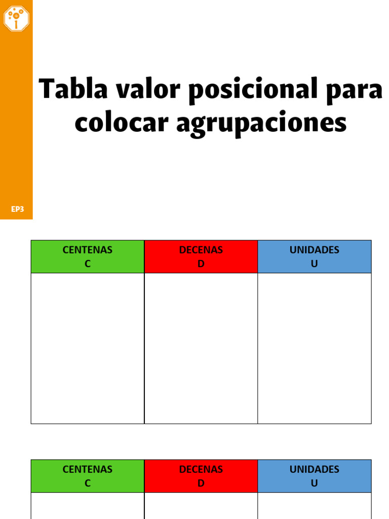 01 - Tabla Valor Posicional | PDF