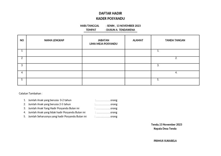 DAFTAR HADIR KADER POSYANDU | PDF