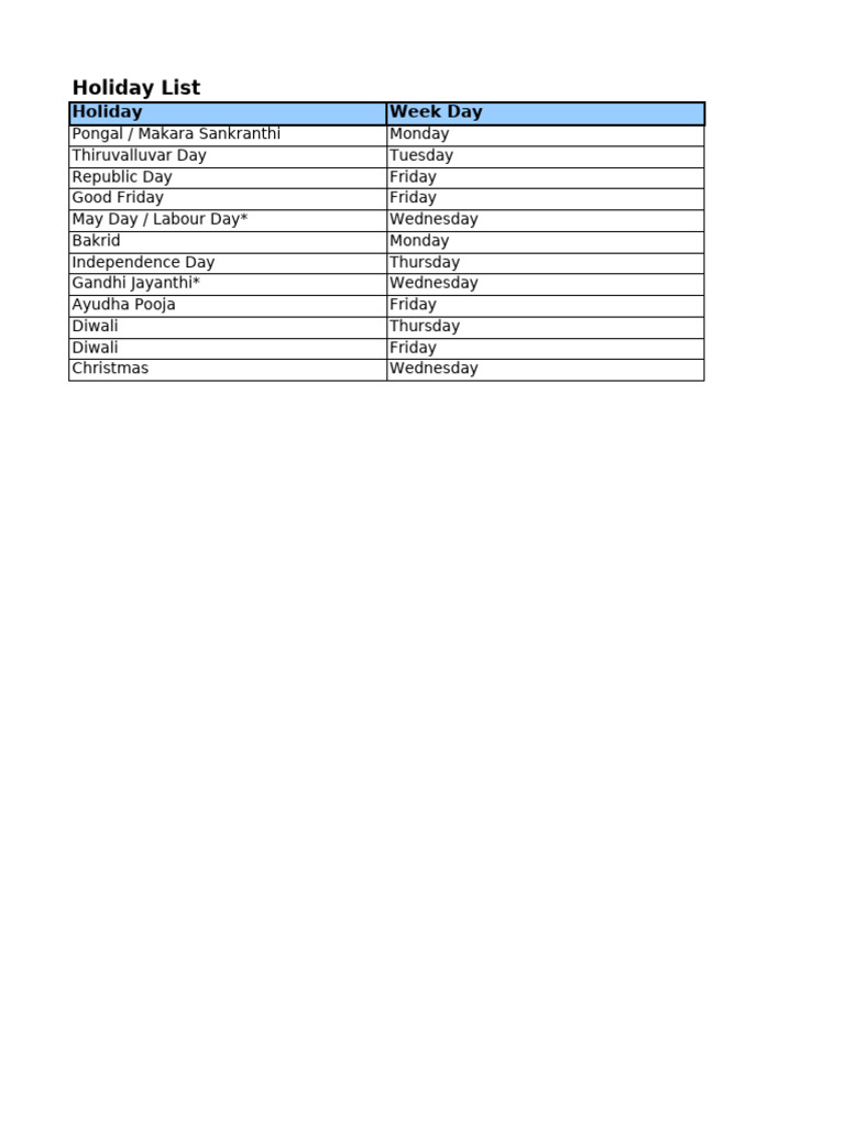 Holiday List For The Year 2024 | PDF