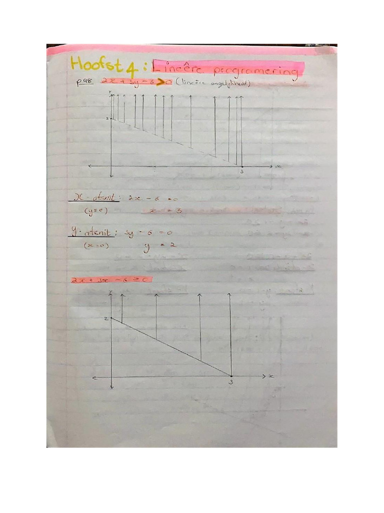 Liniere Programering | PDF