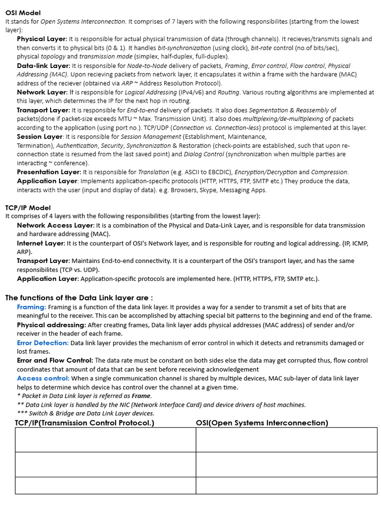 OSI Model | PDF