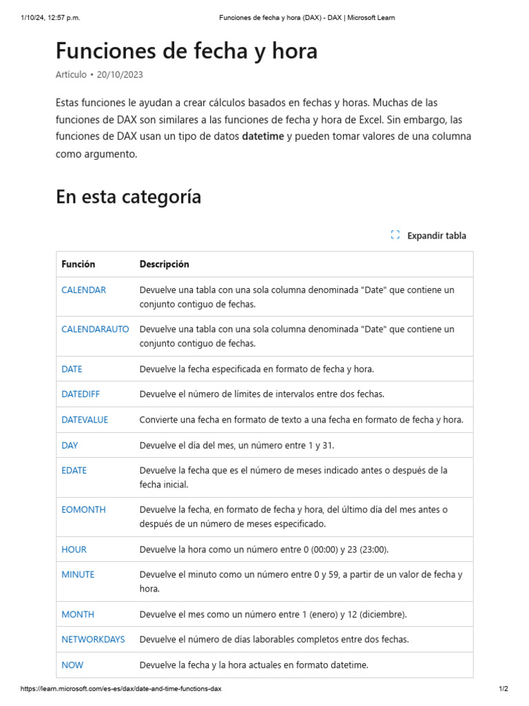 Funciones de Fecha y Hora (DAX) - DAX - Microsoft Learn | PDF