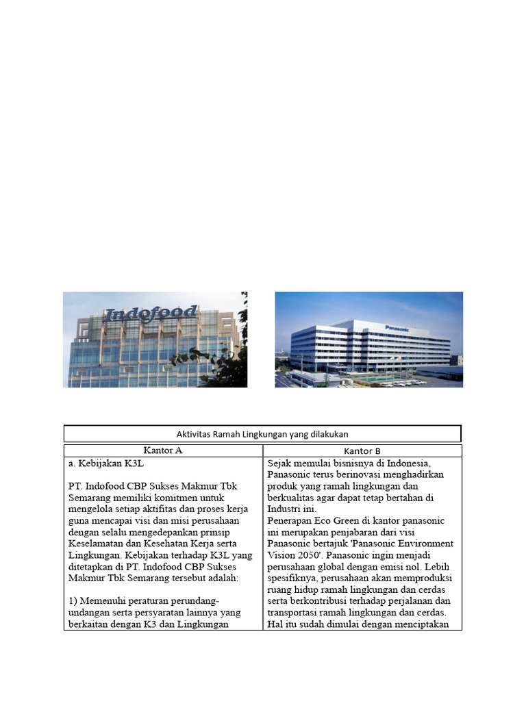 INDOFOOD | PDF