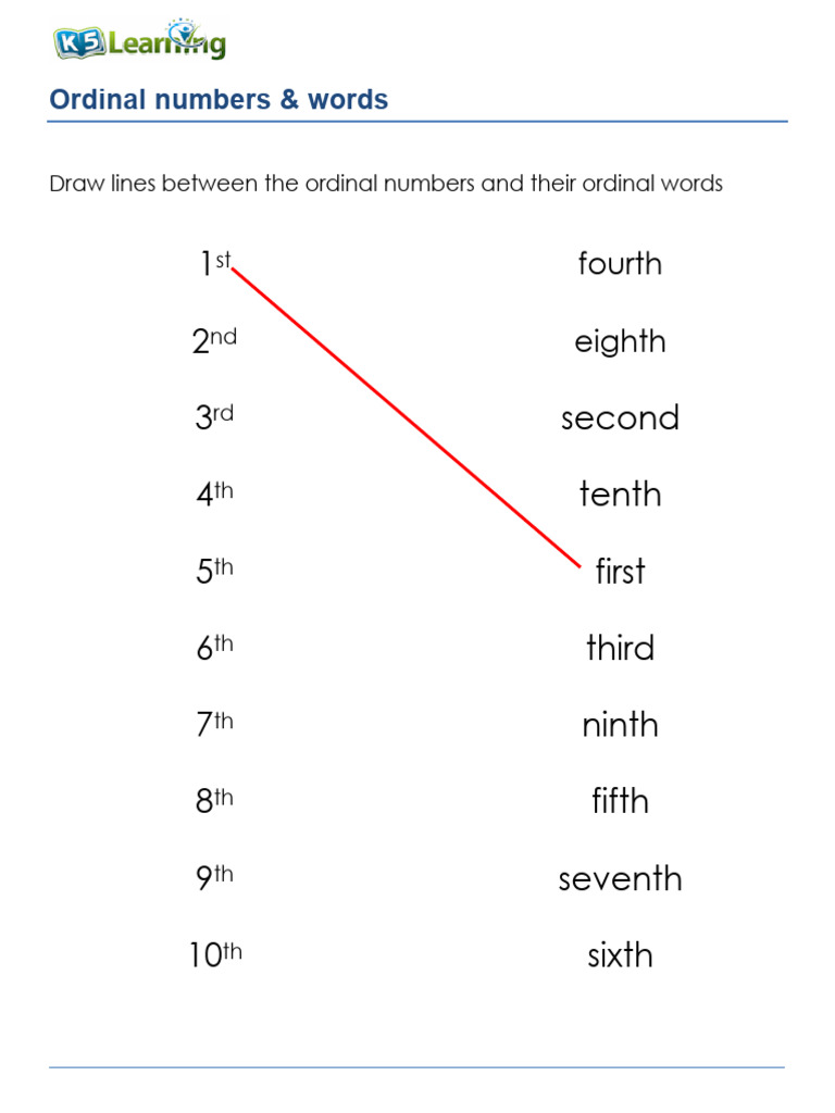 kindergarten-ordinal-numbers-words-6-trang | PDF