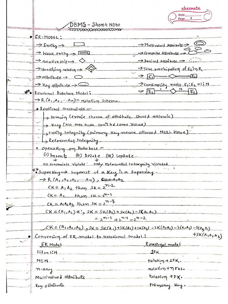 2.DBMS Short Notes | PDF