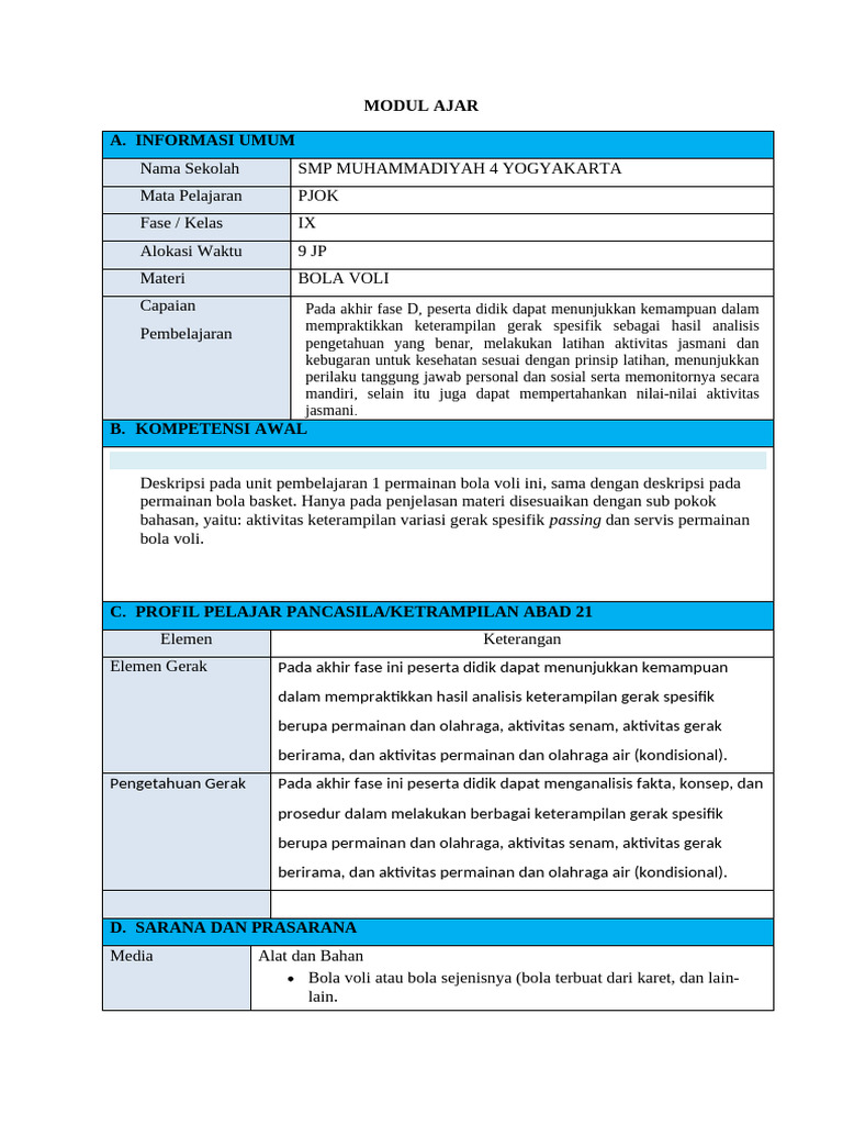 FORMAT MODUL AJAR | PDF