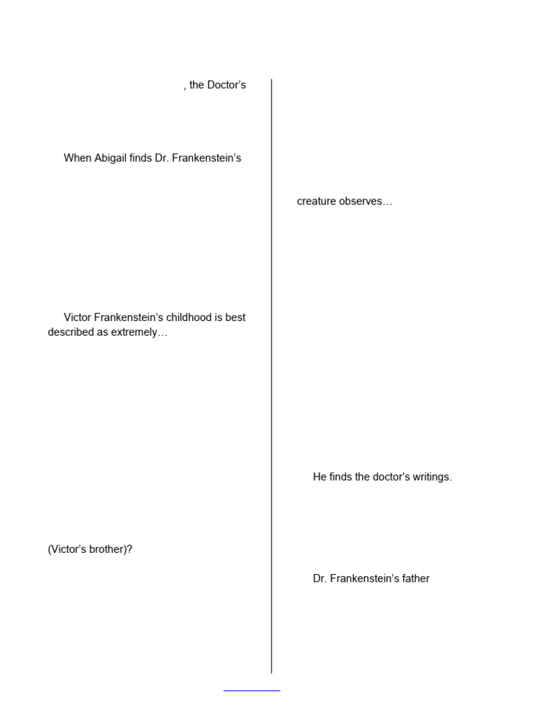 Frankenstein Reading Test (Print View) | PDF