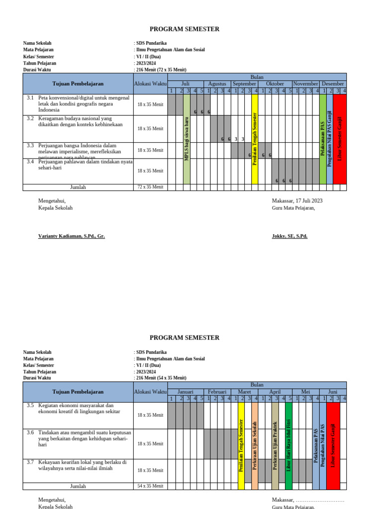 Prosem IPAS Kelas 6 | PDF