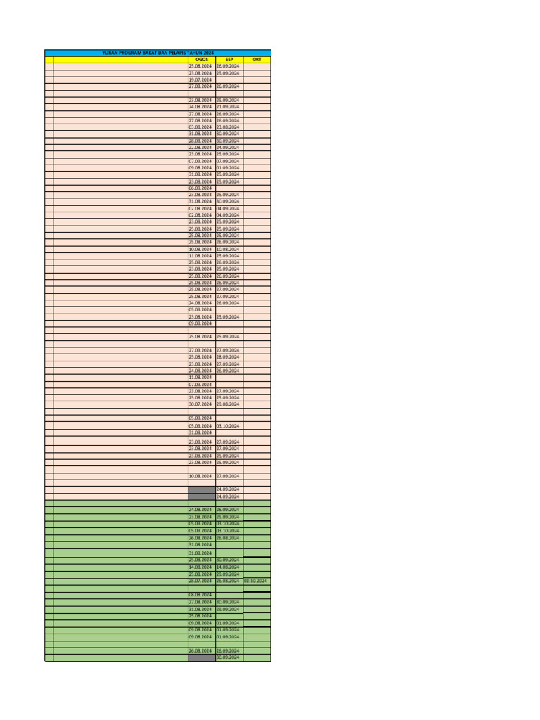 Yuran 2024 (Edited 3 Okt) | PDF