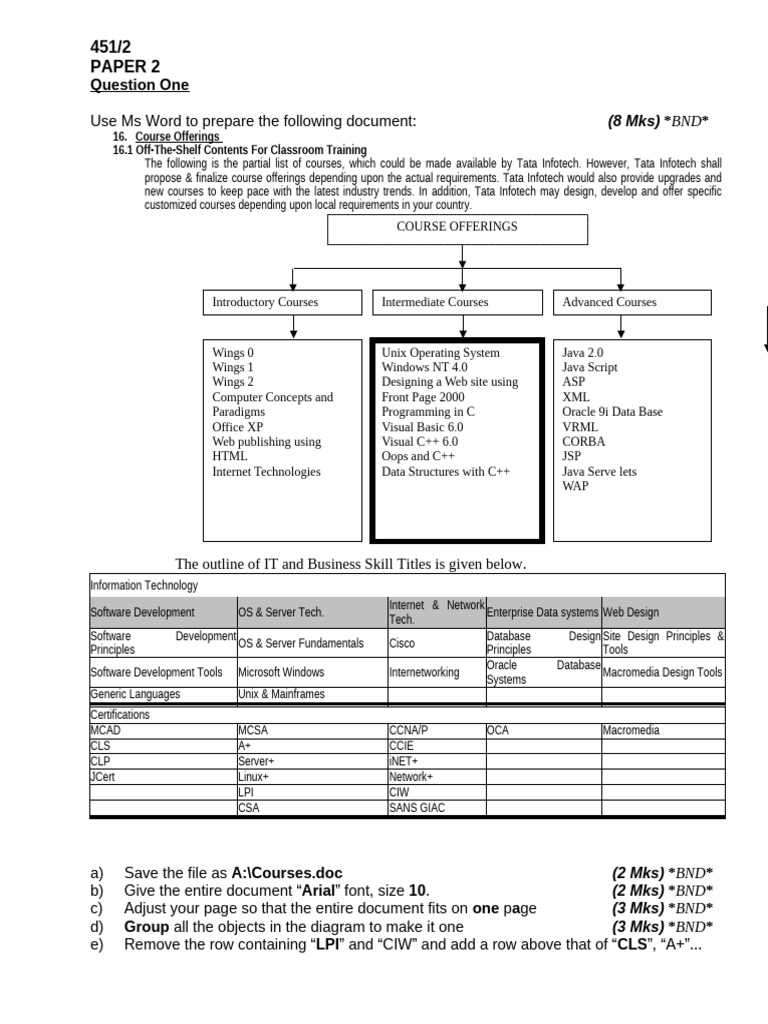 2006 Bondo District Paper 2 | PDF