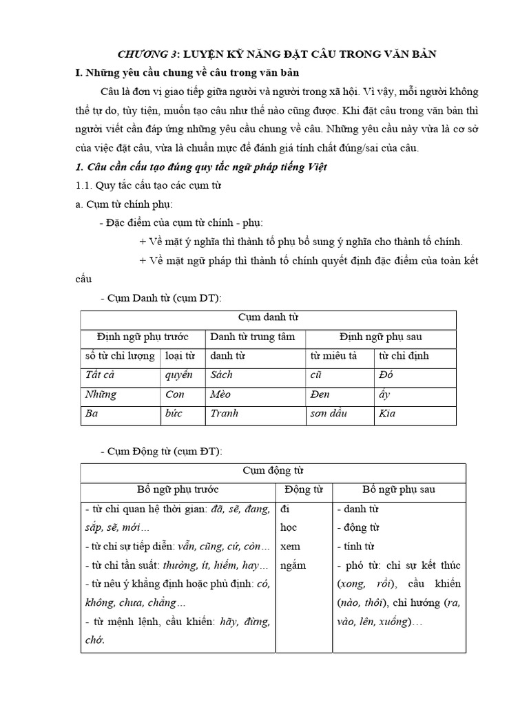 Chương 3+4 | PDF | Southeast Asia | Poetry