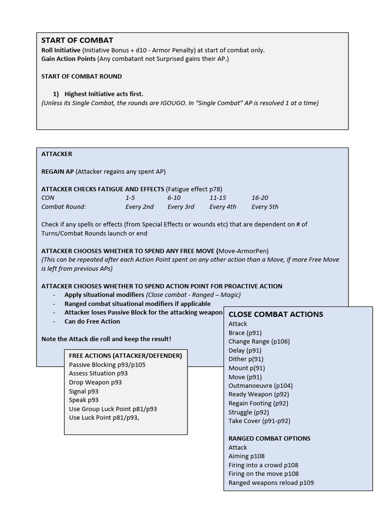 Mythras Easy Mode Combat Matrix | PDF
