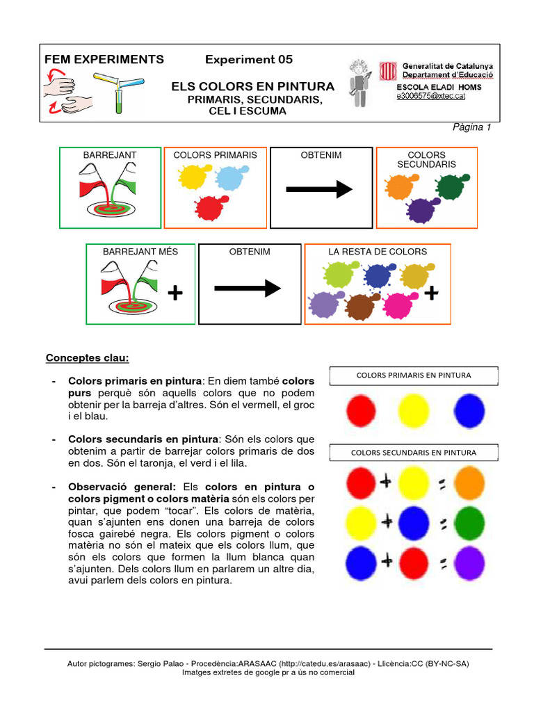 05 Fem Experiments Colors Pintura Cel I Escuma 2 | PDF