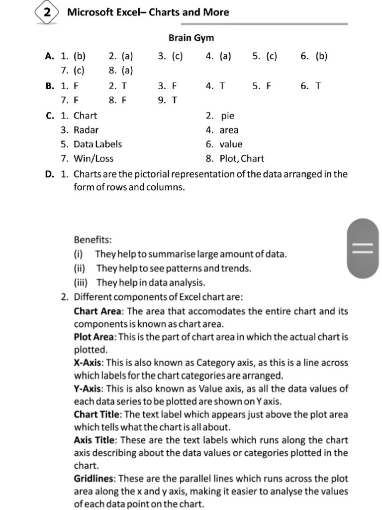 C8 ch2 BK Anskey | PDF