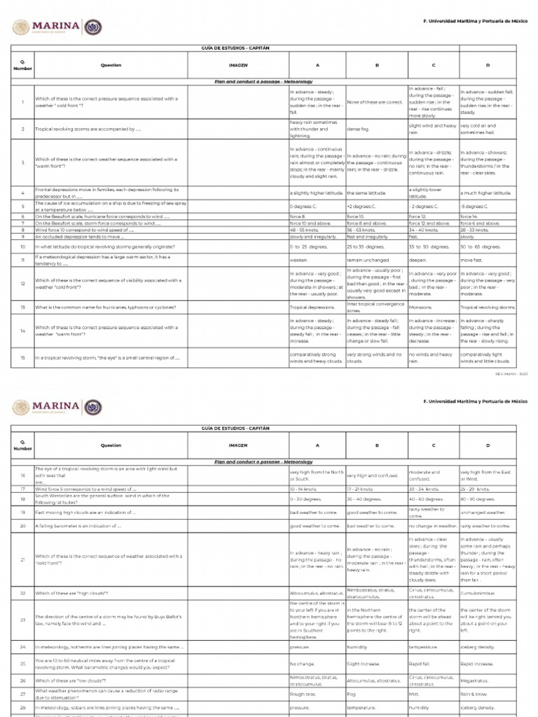 11-Plan A Conduct A Passage Meteorology Cap | PDF