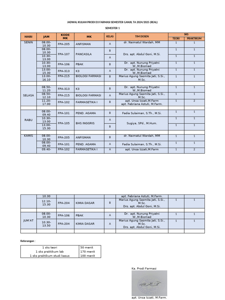 6 Sep 2024 Baak - Jadwal Kuliah Prodi D3 Farmasi Semester Ganjil Ta 2024-2025-1 | PDF