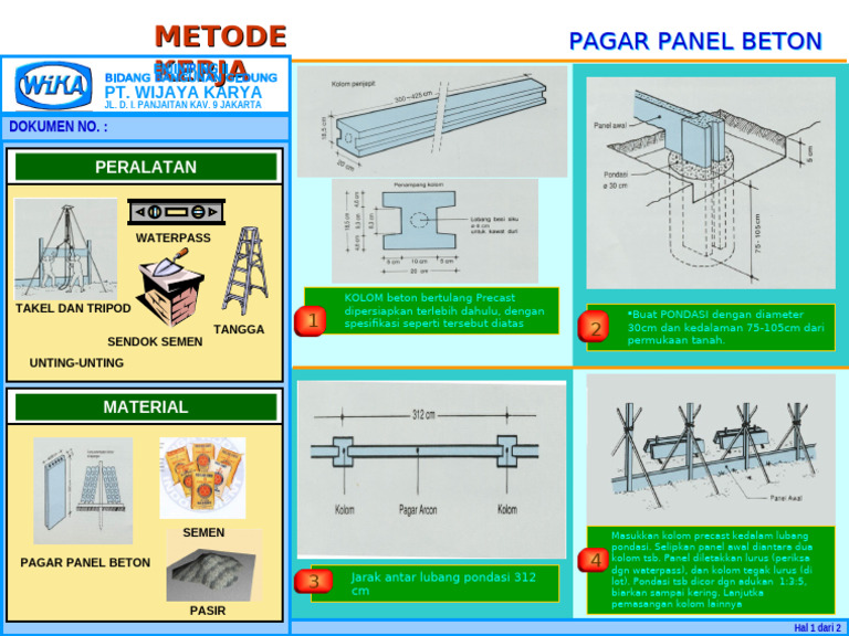 Pagar Panel Beton | PDF