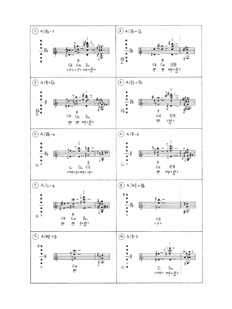 Alto Saxophone Multiphonics | PDF