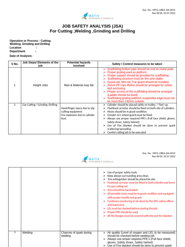 JSA Cutting Welding, Grinding and Drilling at Urea | PDF