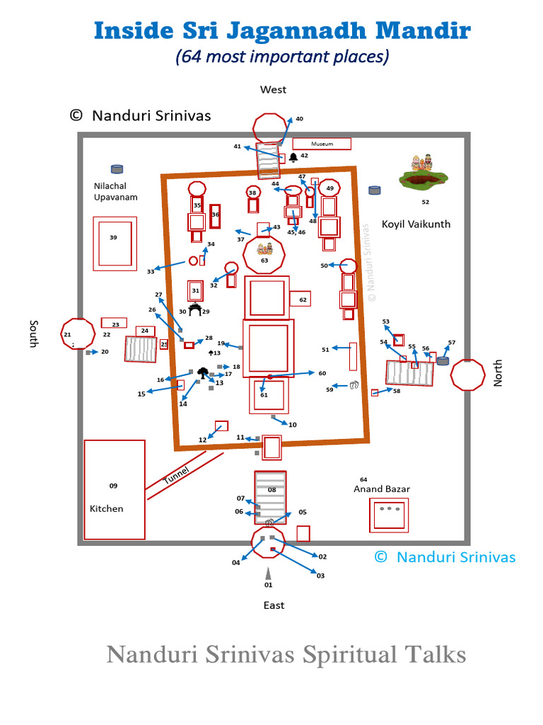 Puri Internal and External Maps | PDF