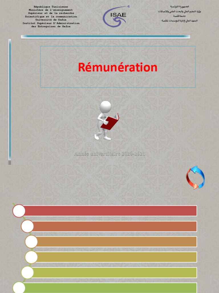 Rémunération: Elaboré Par: Fatma Mohamed Jamila Nasseer Donia Ben Jedou ...