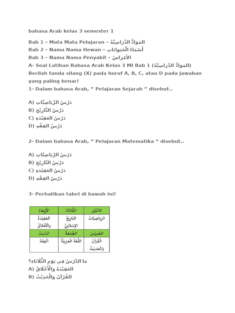 Bahasa arab kelas 3 semester 1 | PDF