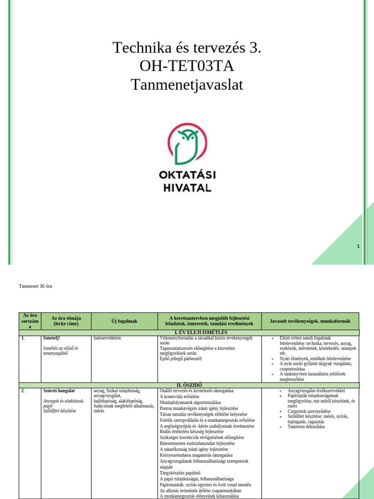 OH-TET03TA Technika Tervezes 3 Tanmenet | PDF