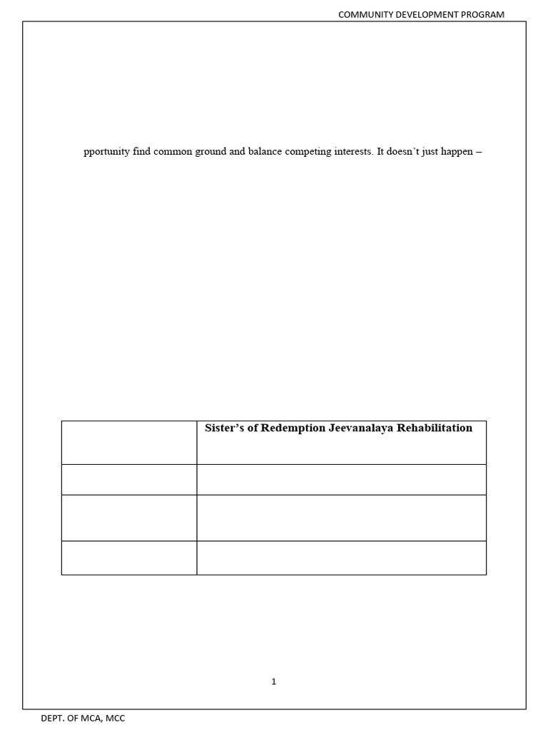Kavyashree (M18MCL07) CDP | PDF