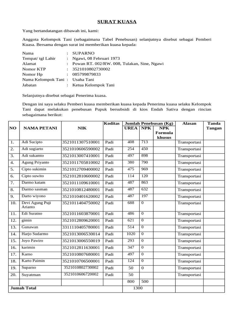 Surat Kuasa Suparno Npk1 | PDF