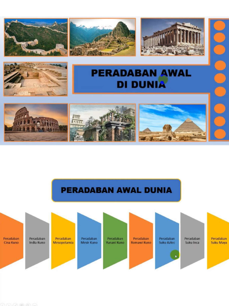 Sejarah Peradaban Awal Dunia | PDF