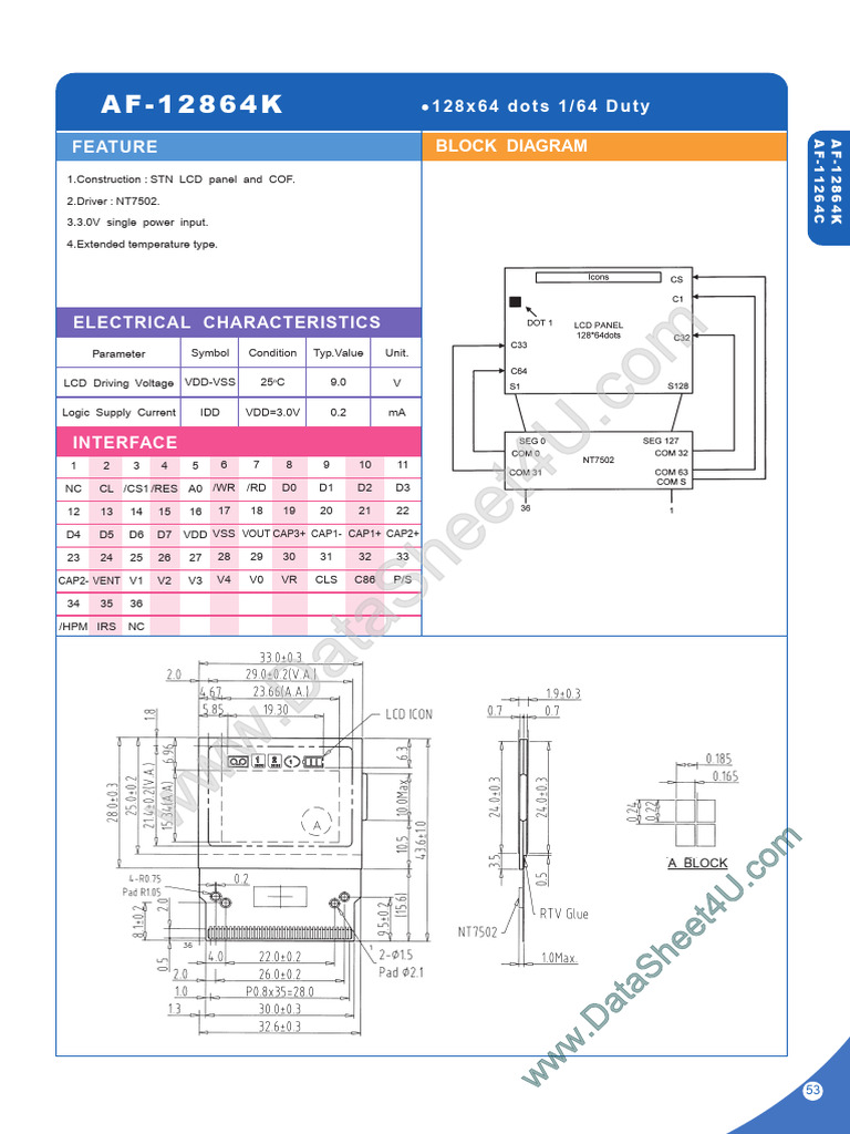 P053 Af12864k Etc | PDF