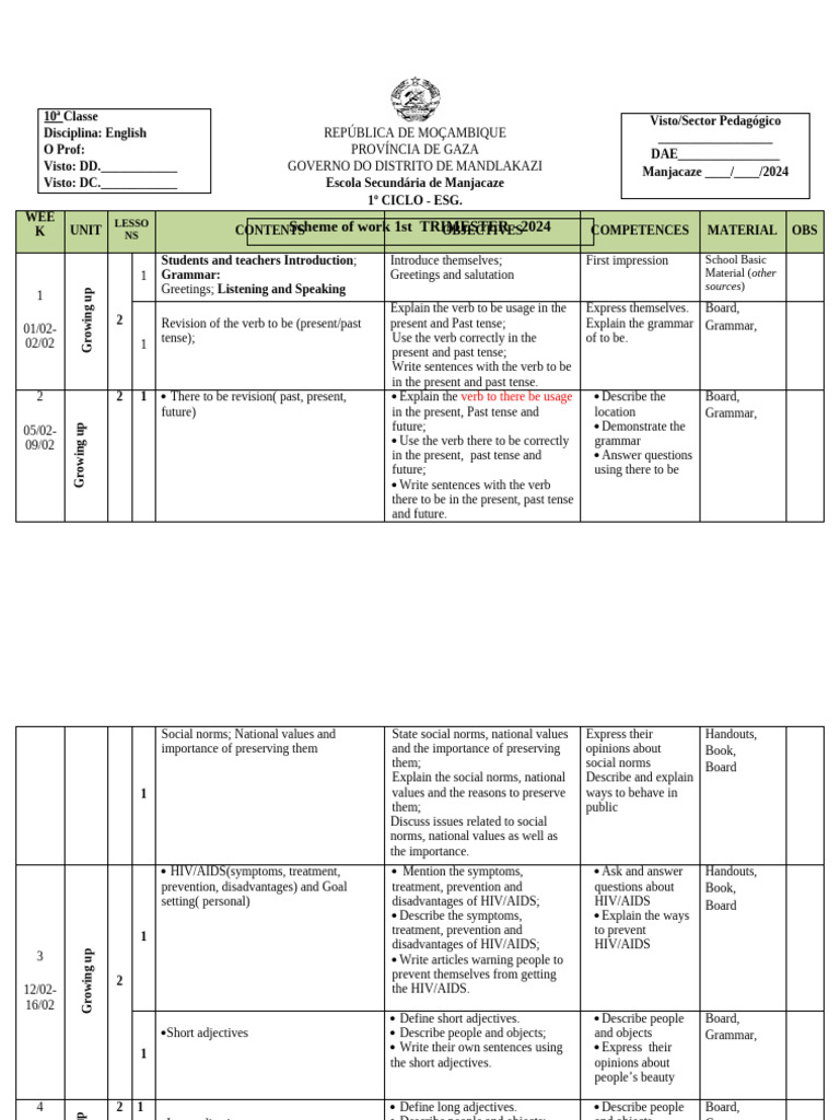 Grade 10 1st Term 2024 | PDF
