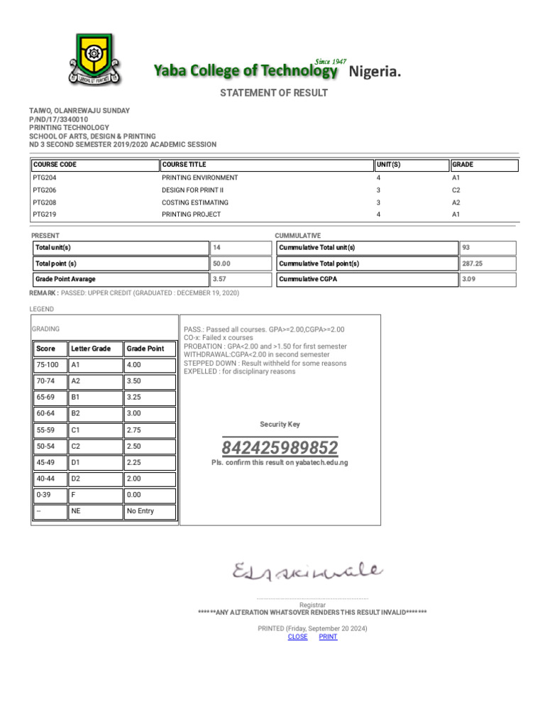 TAIWO OND Result | PDF