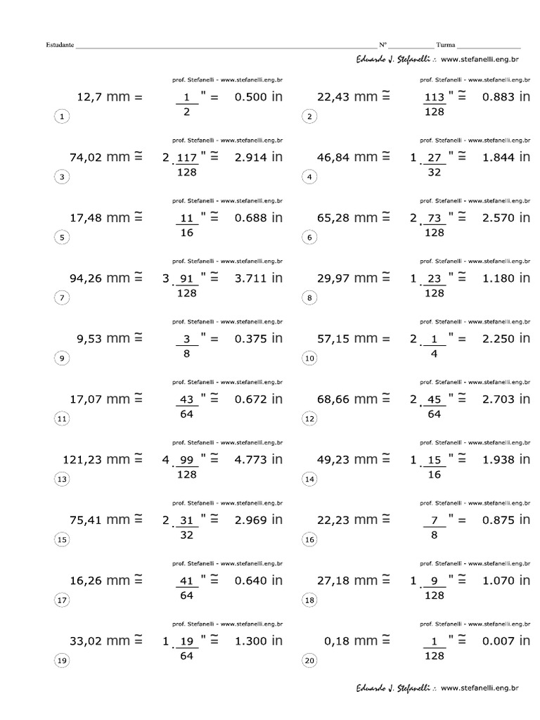 conversao-transformacao-polegada-milesimal-milimetro-polegada ...