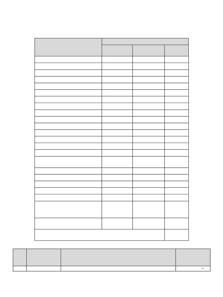 5 6 Faculty As Participants In Faculty Development Training Activities
