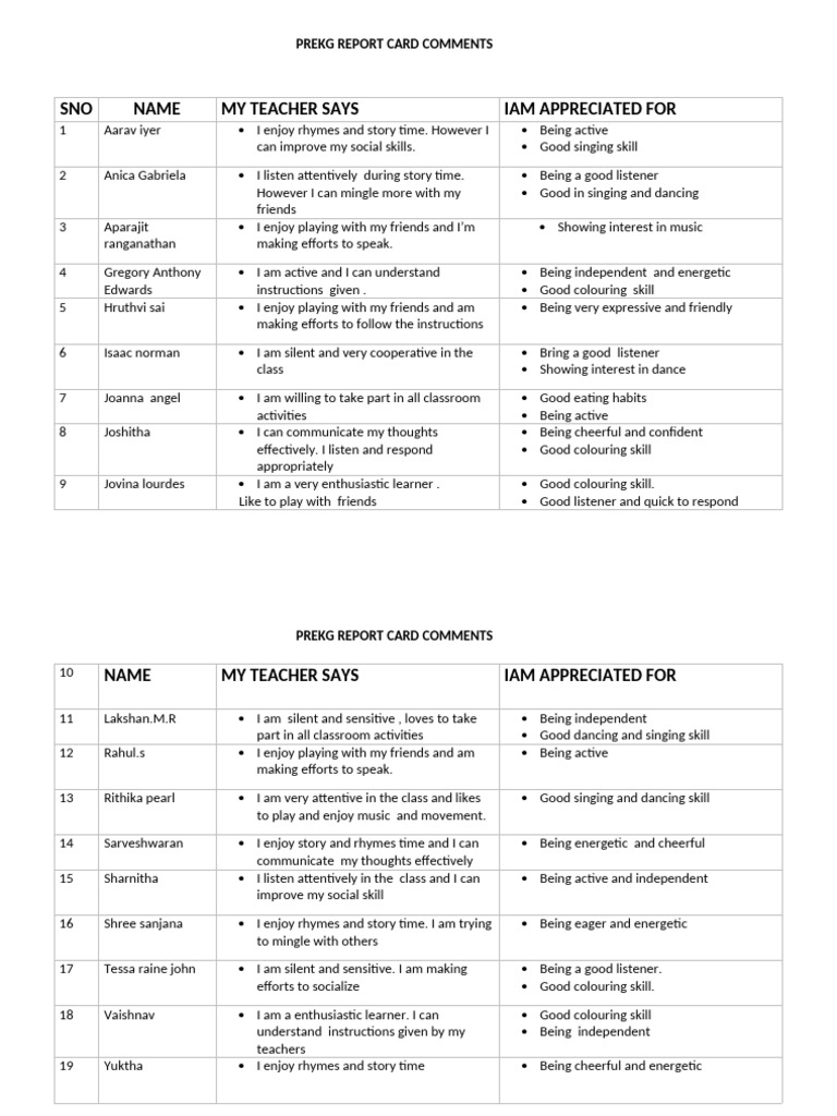Report Card Comments Prekg1 | PDF