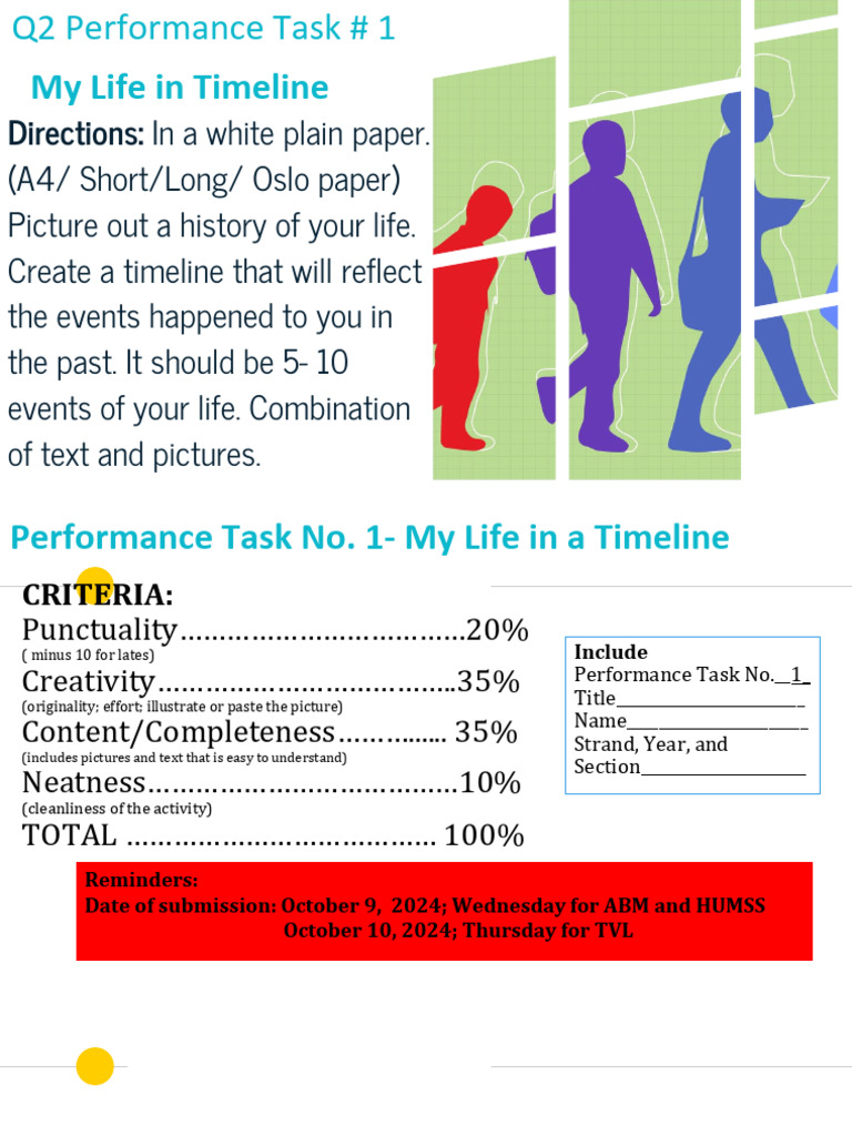 Q2 ELS Performance Task 1 | PDF