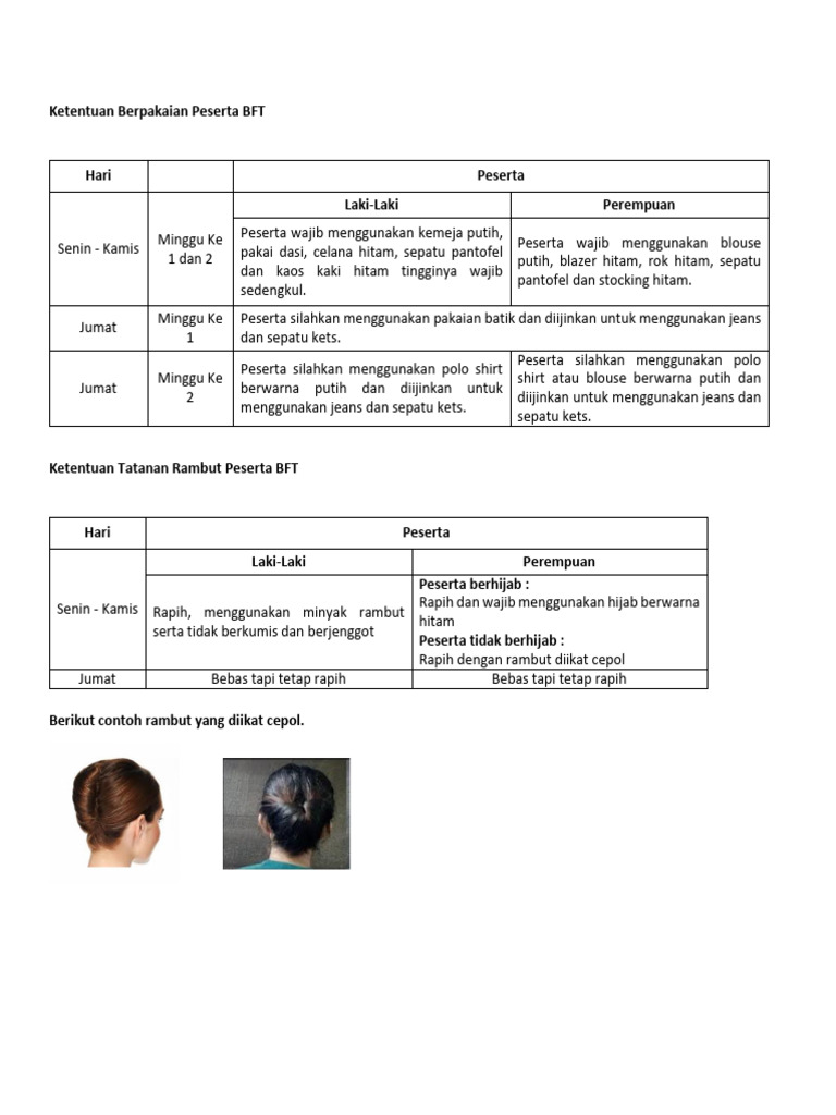 Ketentuan Berpakaian dan Tatanan Rambut Peserta BFT | PDF