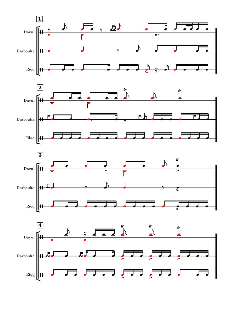 Trascrizione ritmi | PDF