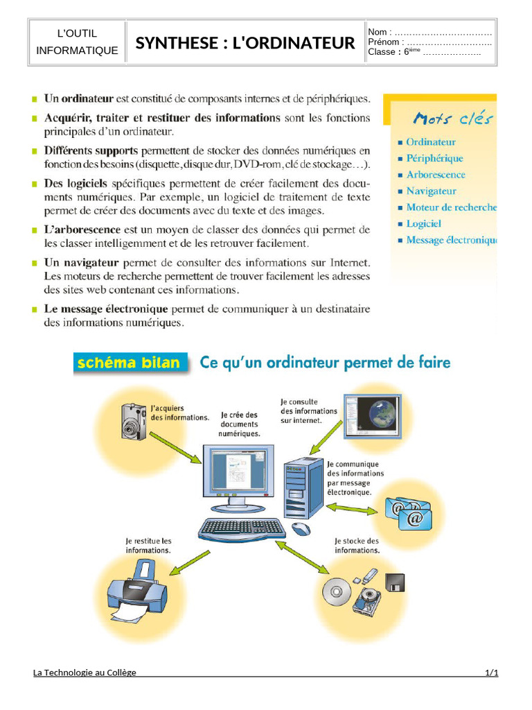 Synthèse L'ordinateur | PDF