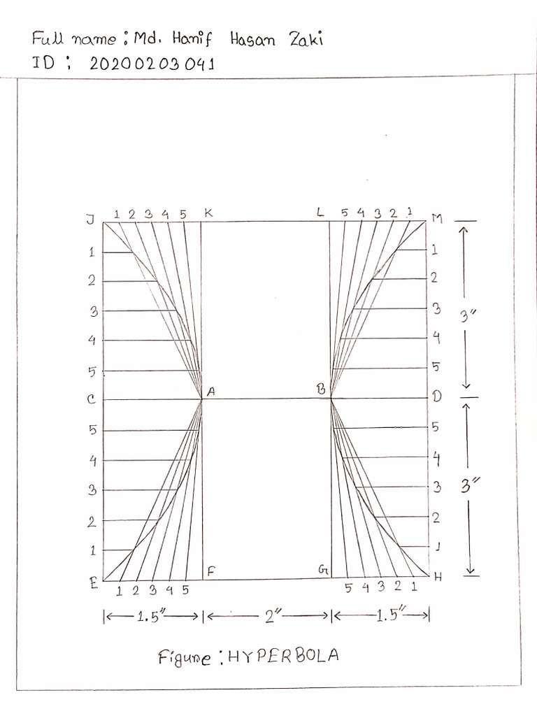 MD Hanif Hasan Zaki CP 03 | PDF