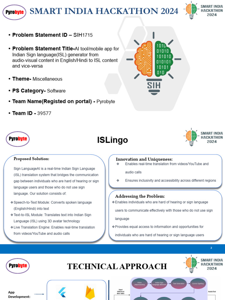 Smart India Hackathon 2024 | PDF