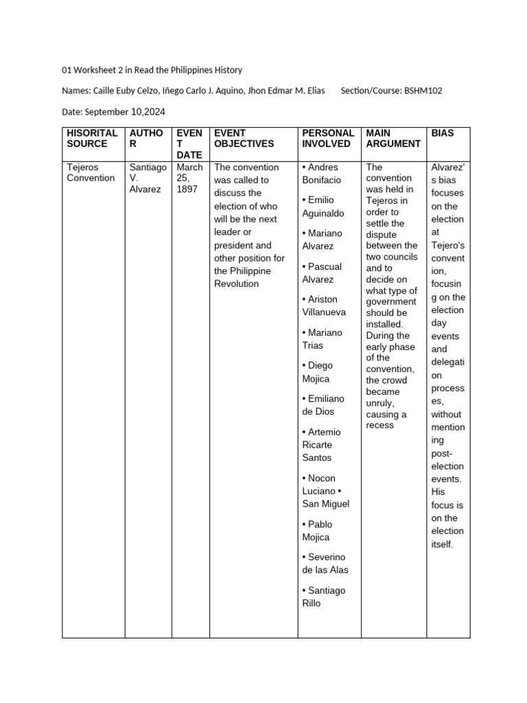 01 Worksheet 2 RPH | PDF