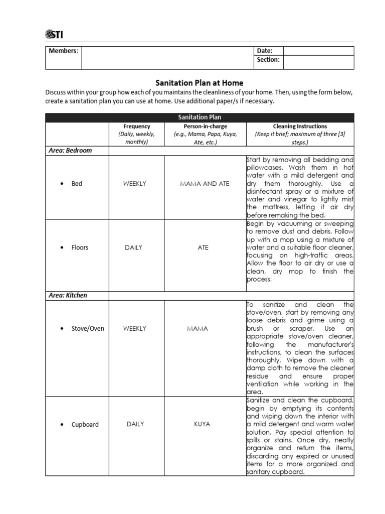 Riskman Group Activity | PDF