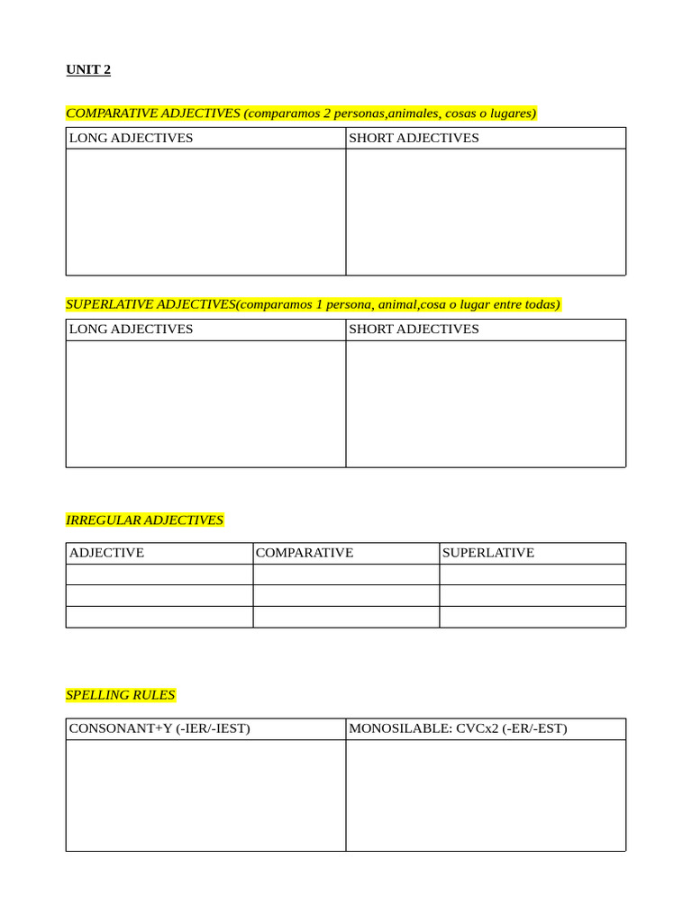 Comparative Superlative Table | PDF