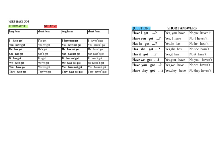 have got table | PDF