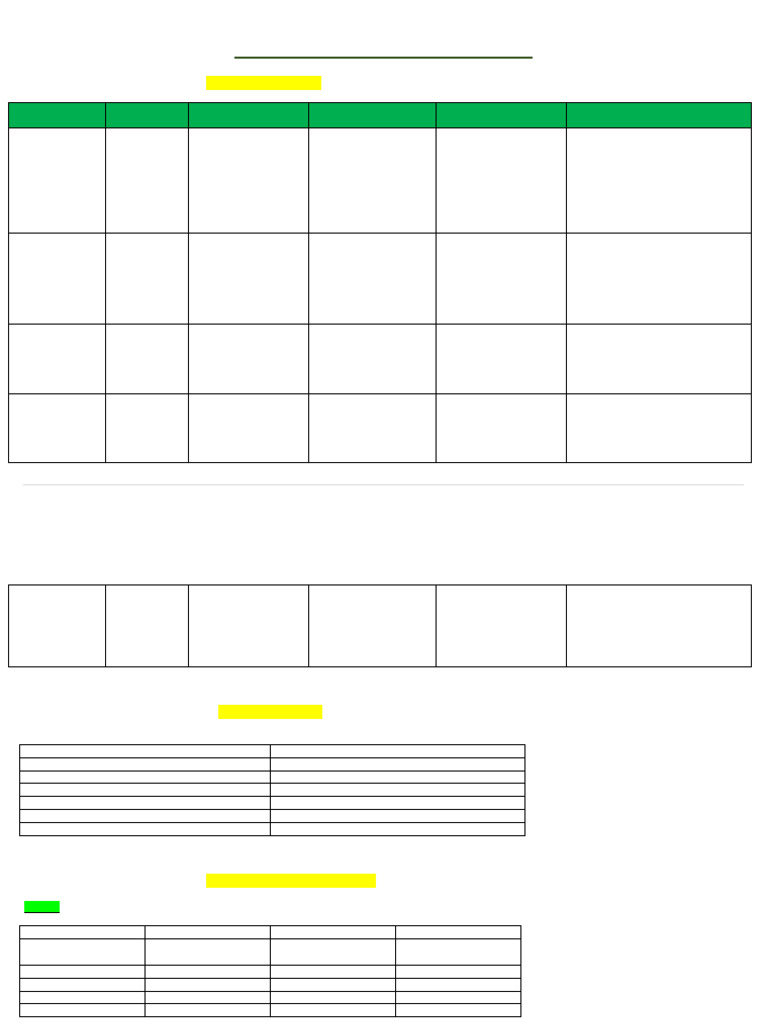 WEEKLY REPORT 8 | PDF