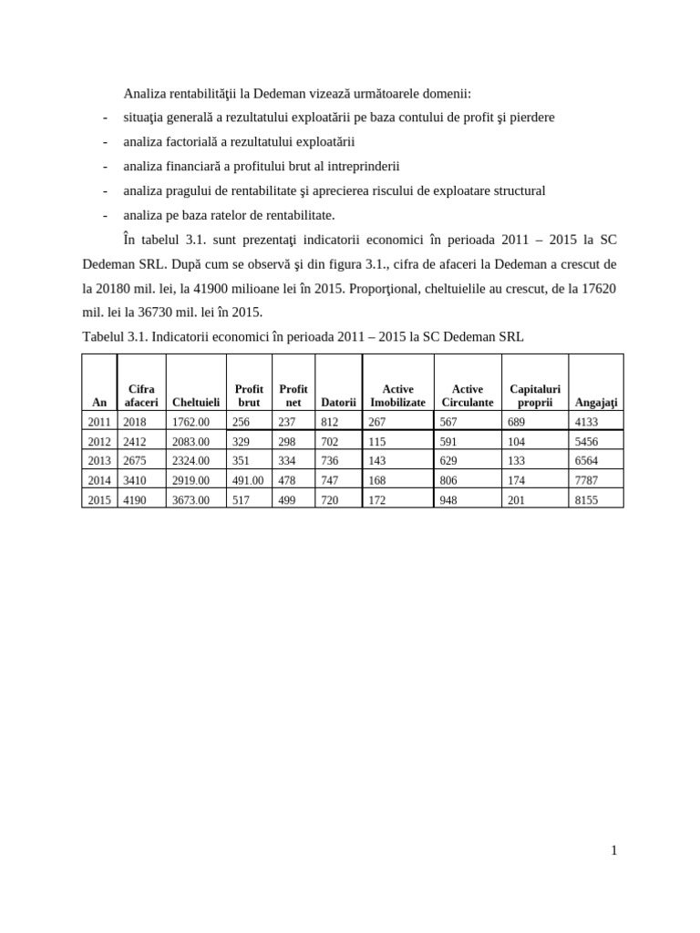 Calcule Dedeman | PDF