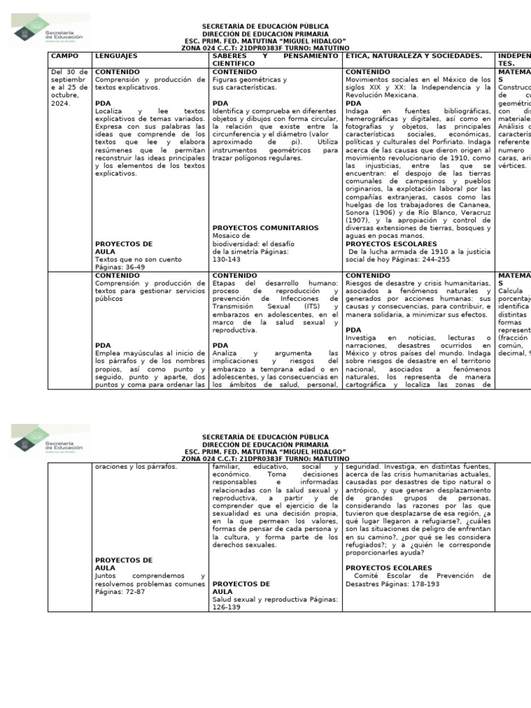 Plan de Estudios Primaria 2024 | PDF | México