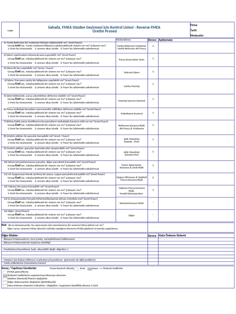 Rfmea Uygulama | PDF